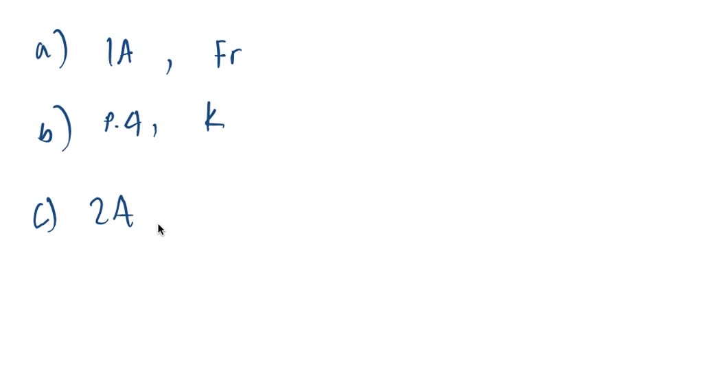 ⏩SOLVED:Give the symbol of the element that has a. the second… | Numerade