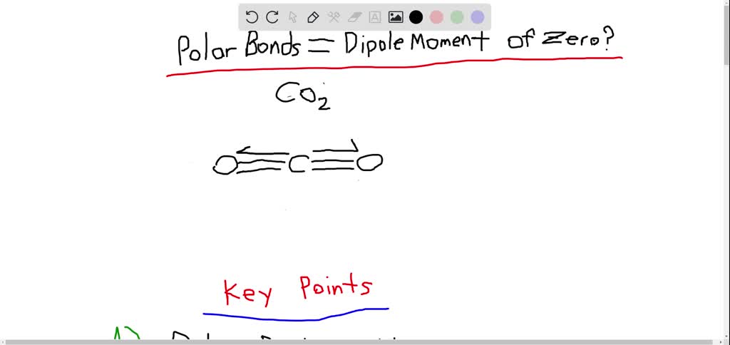 SOLVED:Unlike the water molecule, carbon dioxide has no dipole moment ...