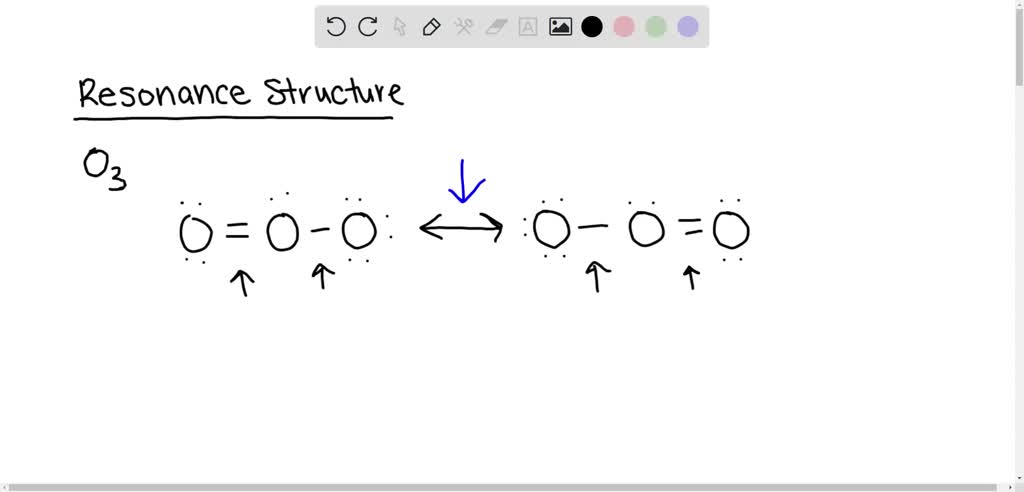 SOLVED:What are resonance structures? Is it possible to isolate one ...