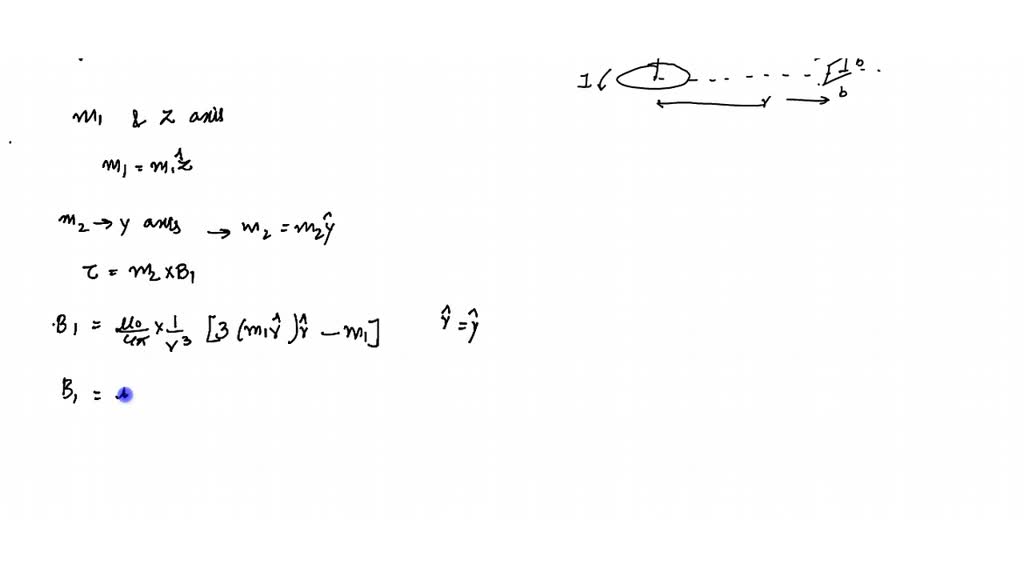 SOLVED: Calculate the torque exerted on the square loop shown in Fig. 6.6, due to the circular ...