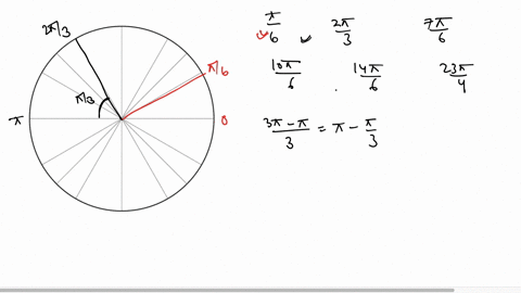 sketch a unit circle and mark the points determined by the given real numbers. a) (π)/(2) b) (5 ...