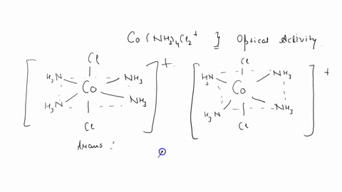 SOLVED:Figure 21.17 shows that the cis isomer of \mathrm{Co}(\mathrm{en ...