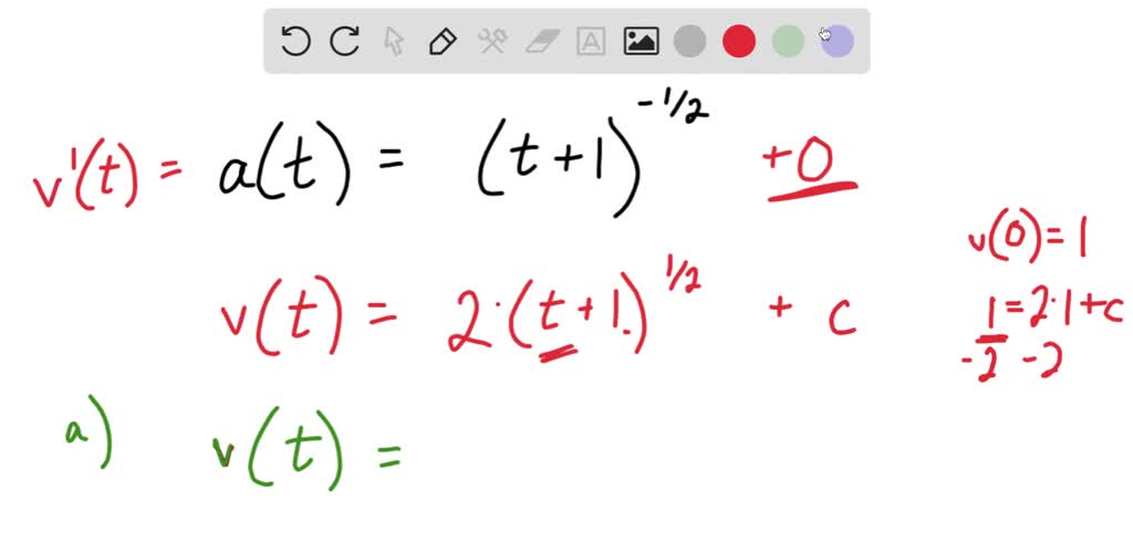 Solved An Object Moves Along A Coordinate Line With Acceleration A T