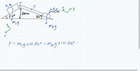SOLVED: II The 2000 kg cable car shown in FIGURE P 7.42 descends 200-m ...