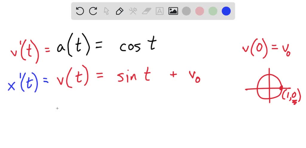 Find the general law of motion of an object that moves in a straight ...