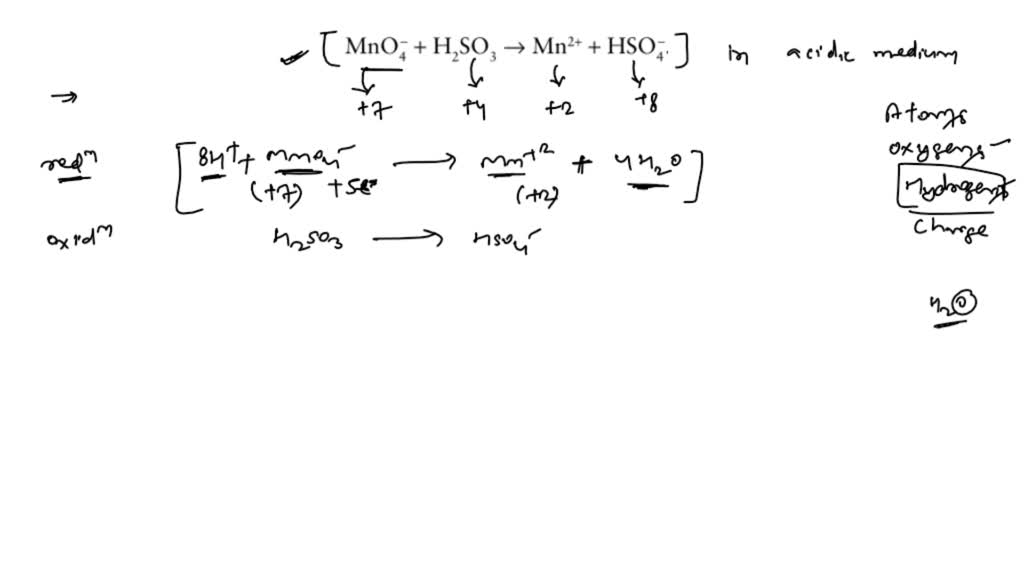 SOLVED:Understanding the pH Dependence of NAD' Reduction For the ...