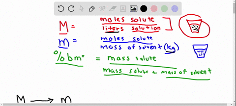 ⏩SOLVED:Outline the steps required for conversion between molarity ...