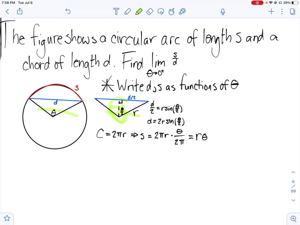 The Figure Shows A Circular Arc Of Length S And SolvedLib