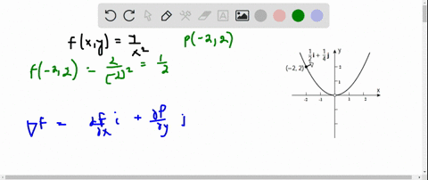 SOLVED:Sketch (a) the level curve of the function f that passes through the point P and (b) the ...