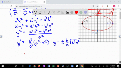 SOLVED: Area of an ellipse The upper half of the ellipse centered at the origin with axes of ...