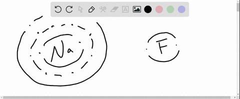 ⏩SOLVED:In a redox reaction (a) energy is transferred from a… | Numerade
