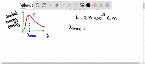 SOLVED:Figure P27.43 shows the spectrum of light emitted by a firefly ...
