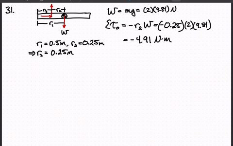 SOLVED:The 2.0 kg, uniform, horizontal rod in Figure P 7.31 is seen ...