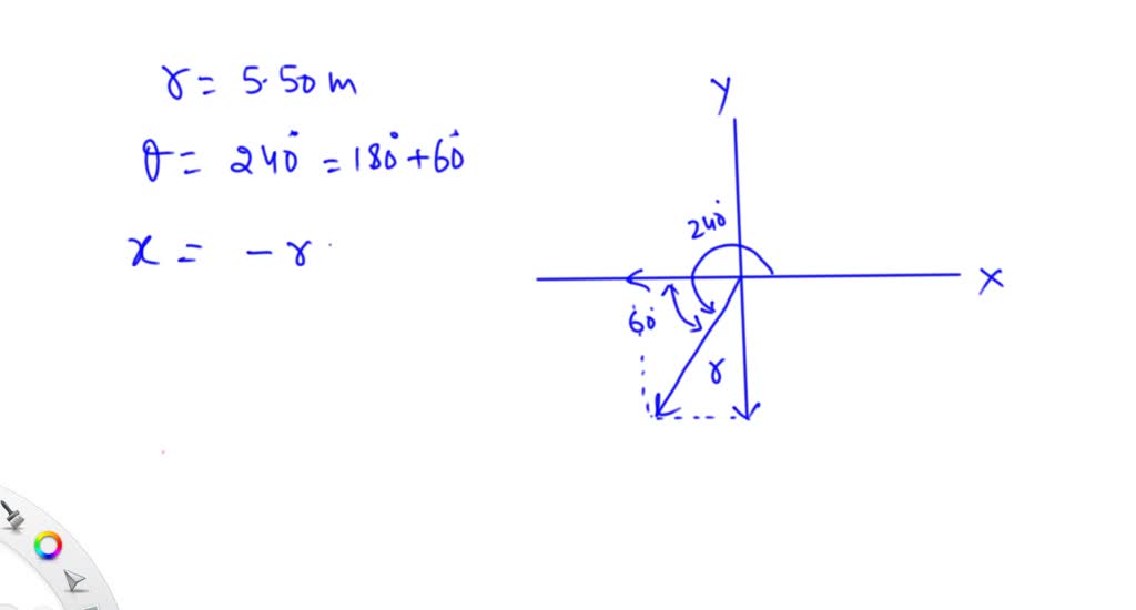 The polar coordinates of a point are r=5.50 m and θ=240^∘ . What are ...