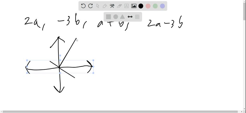 The free vectors 𝐚, 𝐛, 𝐜 are shown as arrows in the figure below ...