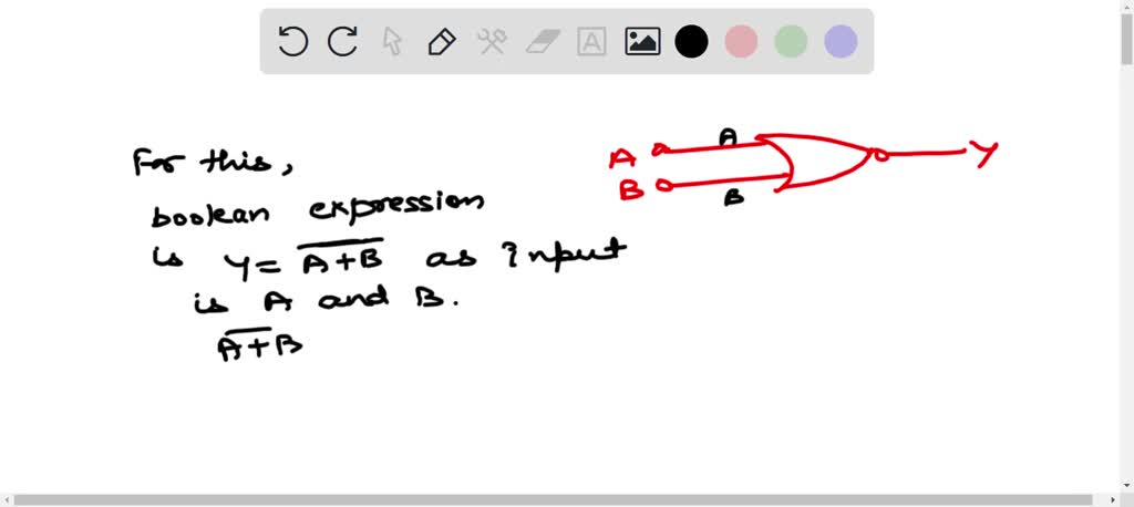 SOLVED:Give the three representations of an AND gate and say in words ...