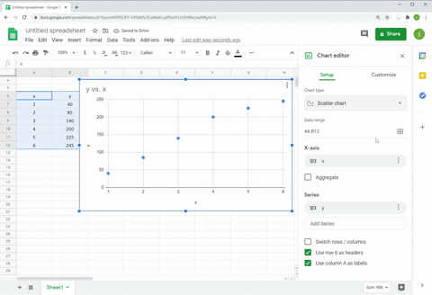 SOLVED:a. Show with characteristic curves the speed and torque ...