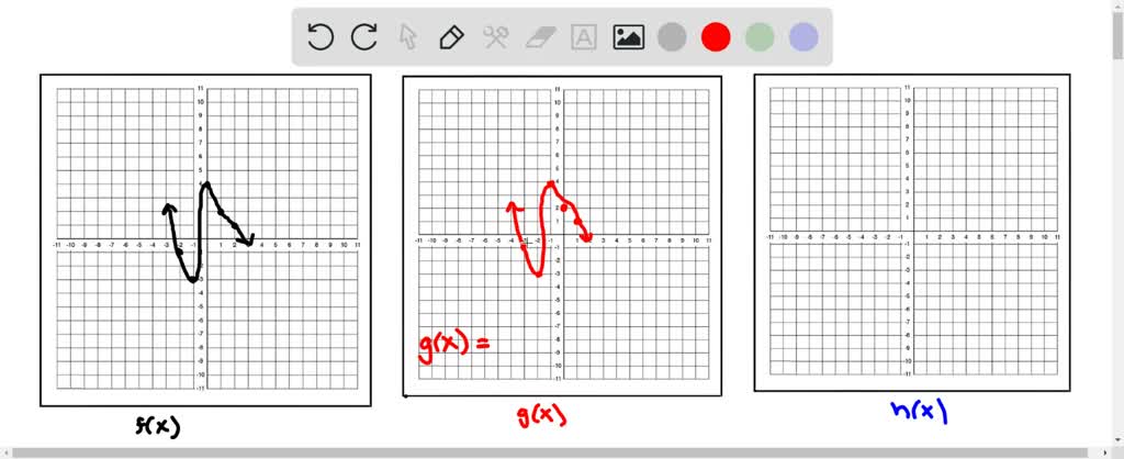Tabular representations for the functions f, g, and h are given below ...