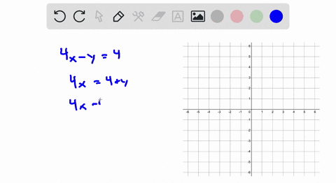 SOLVED:Find the slope of each line, and sketch its graph. 4 x-y=4