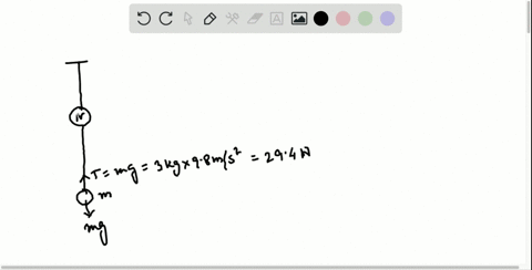 SOLVED:Tension A block hangs from the ceiling by a massless rope. A second block is attached to ...
