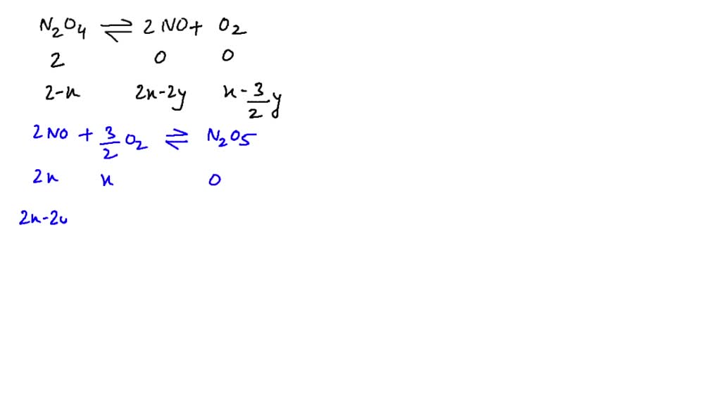 A multi-step reaction takes place with the following elementary steps ...