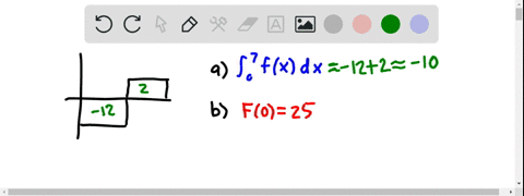 SOLVED: Consider the graph of the function f(x) shown below. (Click on the graph for a larger ...