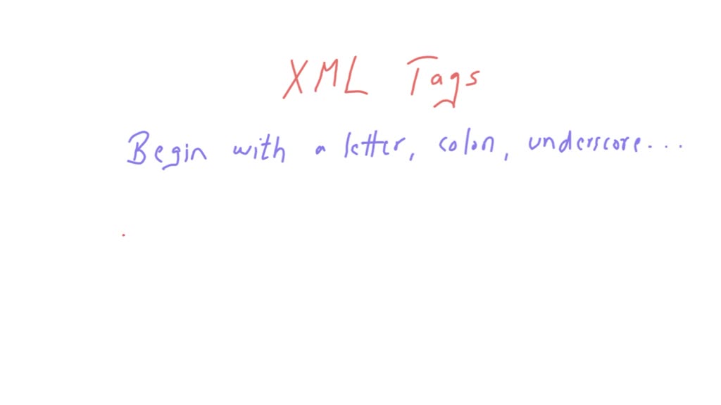 What is wrong with the following XML document? Horton Hears a Who Cindy Lou Who