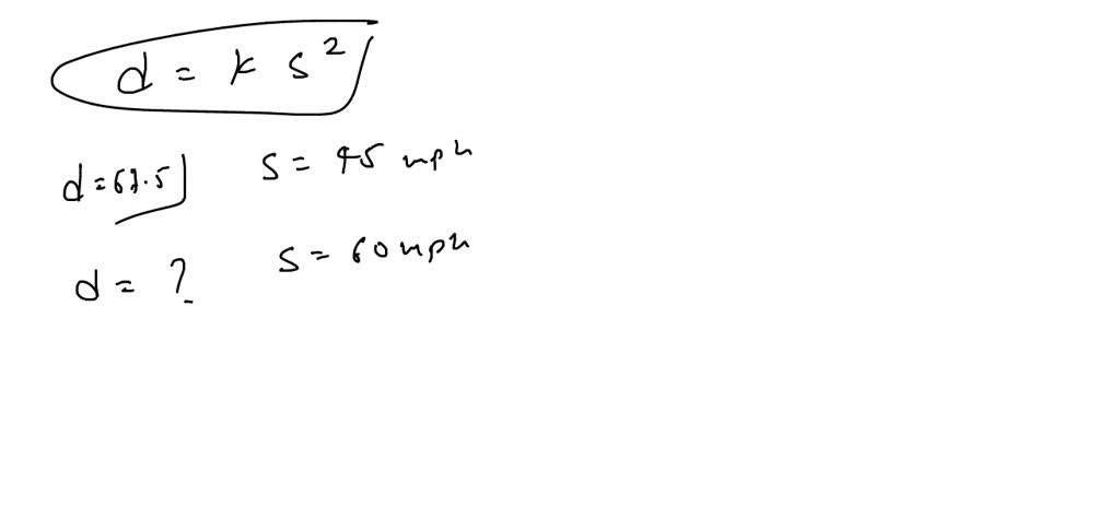 ⏩SOLVED:Use the four-step procedure for solving variation problems… | Numerade