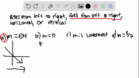 SOLVED:Decide whether the line with the given slope rises from left to ...