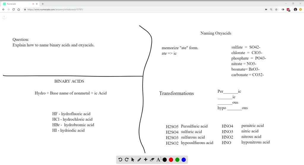  SOLVED Explain How To Name Binary Acids And Oxyacids Numerade