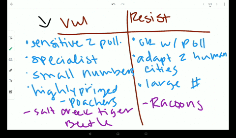 SOLVED:Outline Rabinowitz's classification ( 1981 ) of rarity, which ...
