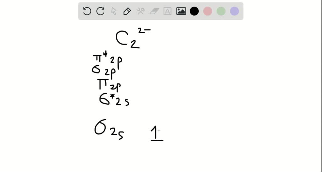 Calcium carbide (CaC2) is an intermediate in the manufacturing of ...