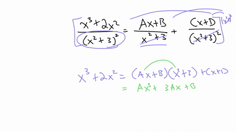 ⏩SOLVED:Create the symbolic variables a b c d x and use them to… | Numerade