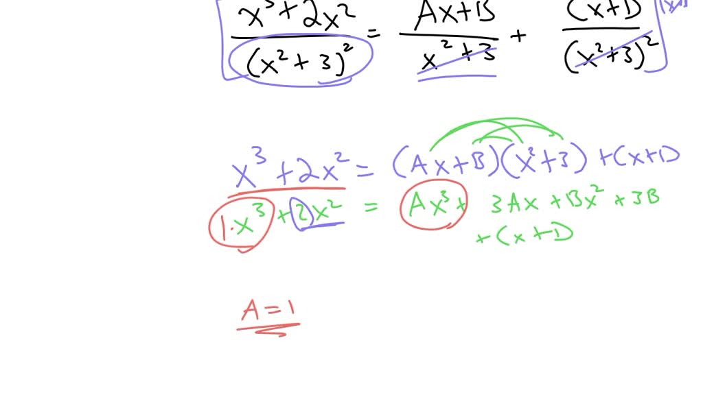 ⏩SOLVED:Create the symbolic variables a b c d x and use them to… | Numerade