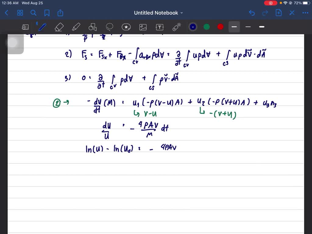 SOLVED:As shown in Fig. P7.14 and Videa V5.4, a jet of liquid directed ...