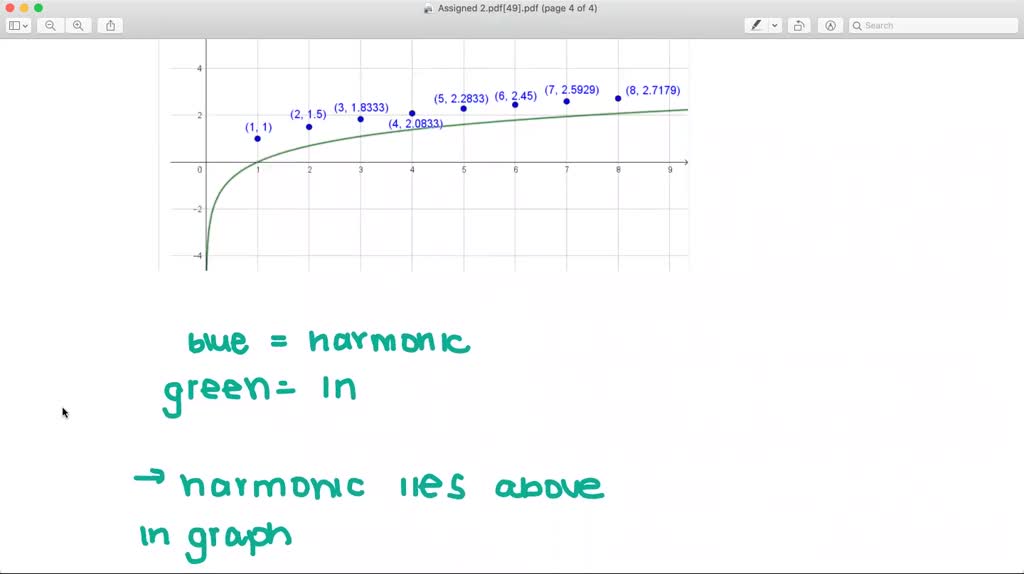 SOLVED:Harmonic Series Graph the sequence of partial sums of the ...