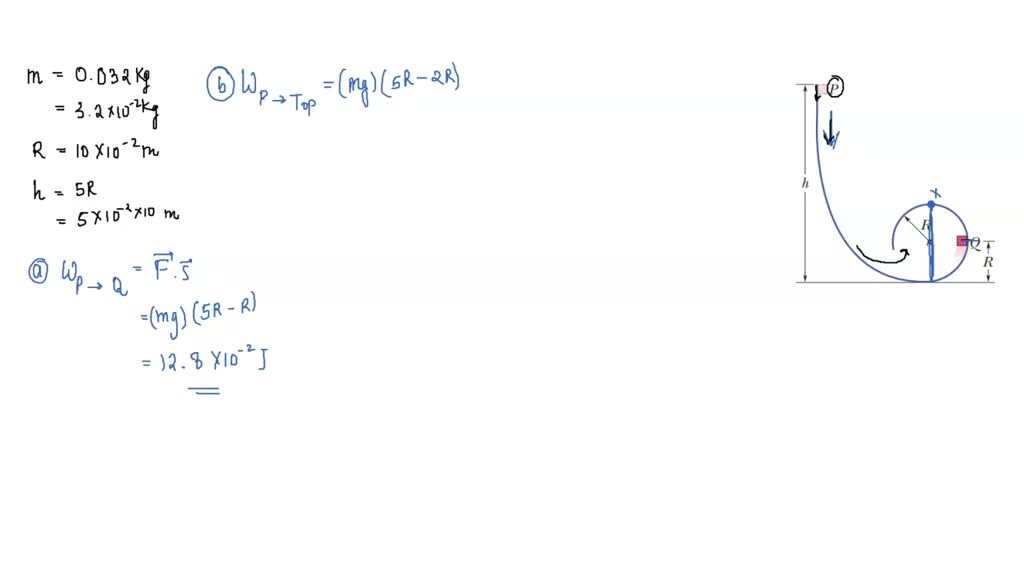In Fig. 8-22, a small block of mass m=0.032 kg can slide along the frictionless loop-the-loop ...