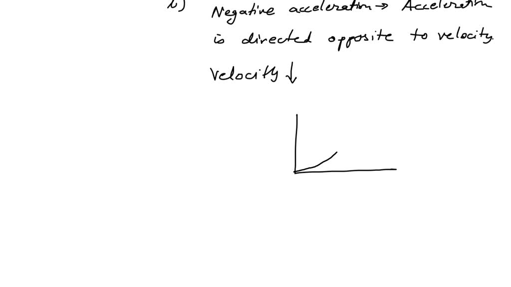 SOLVED Apply Use Your Knowledge Of Position time Graphs Of Accelerated