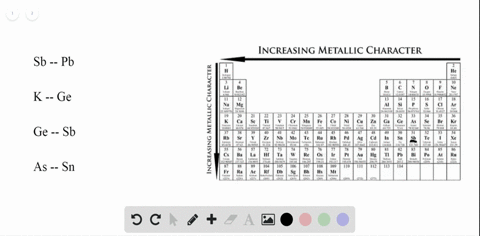 SOLVED:Choose the more metallic element in each pair. a. Sb or Pb b. K ...