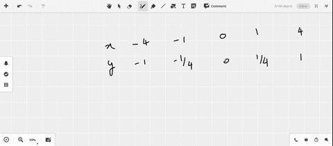 SOLVED:Match the data with one of the following functions f(x)=c x, g(x ...