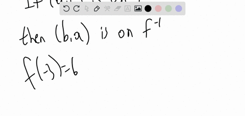 SOLVED: Fill in the blank(s) to correctly complete each sentence. If a function f has an inverse ...