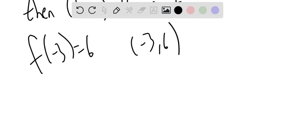SOLVED: Fill in the blank(s) to correctly complete each sentence. If a function f has an inverse ...