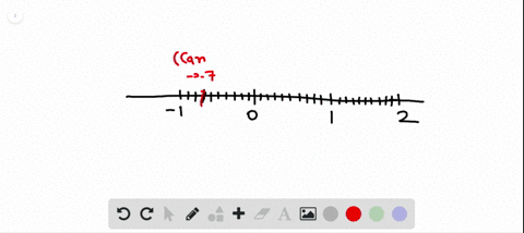 ⏩SOLVED:A star’s brightness as it appears to a person on Earth is ...