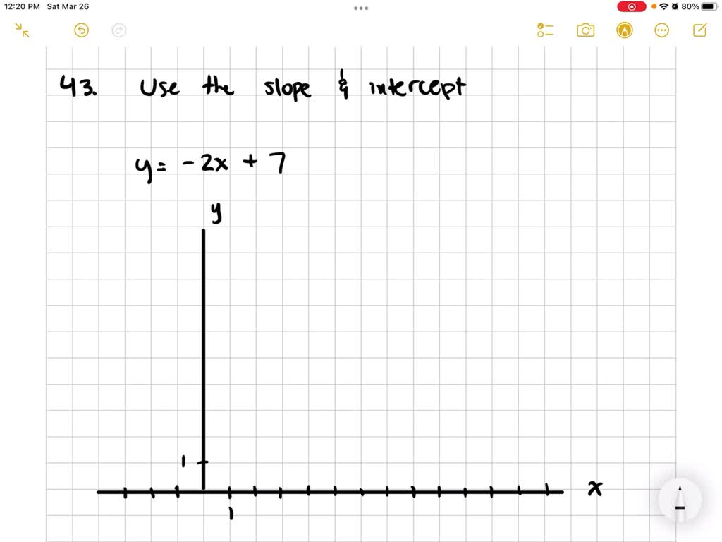 SOLVED:Suppose you are attempting to graph the equations shown and you get the screens shown ...