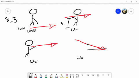 SOLVED:The force exerted by a diving board is conservative, provided ...