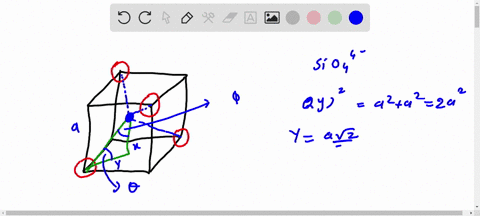 SOLVED:Determine the angle between covalent bonds in an SiO4^4 ...