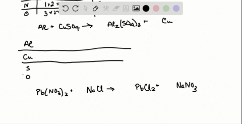 ⏩SOLVED:Consider the following four (4) reactions shown below: a ...