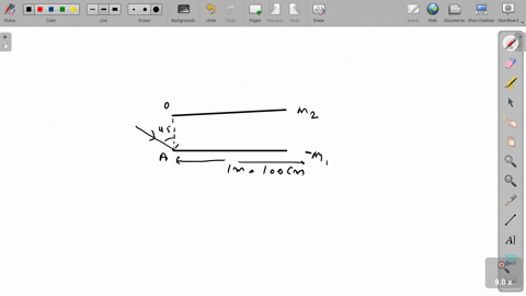 SOLVED:Figure shows two plane mirrors are parallel to each other and an ...