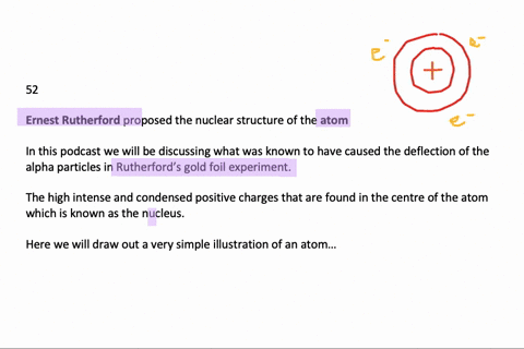 SOLVED:Particle Deflection What caused the deflection of the alpha ...
