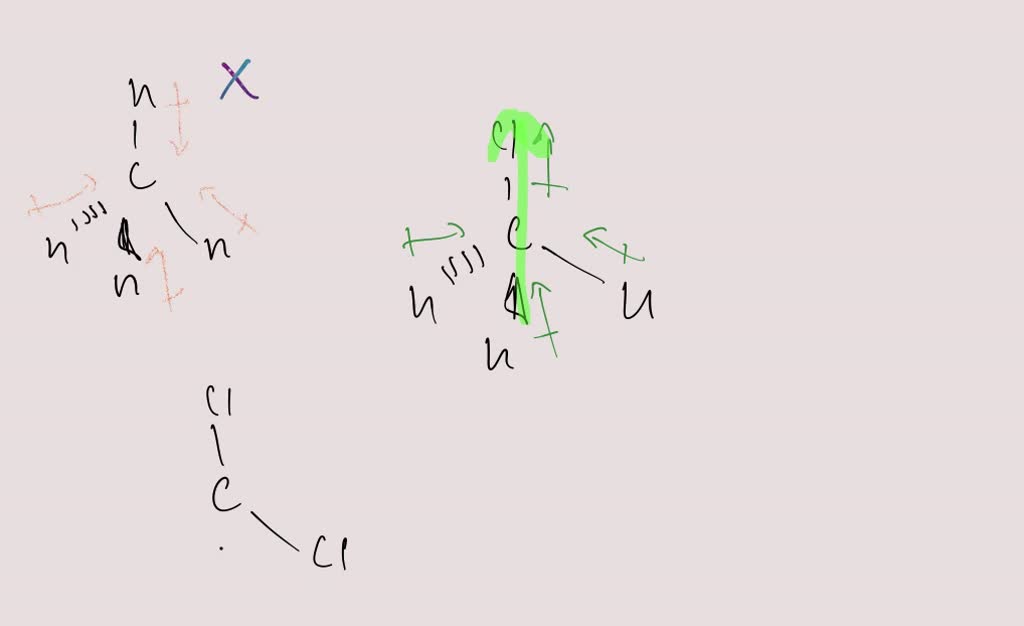 SOLVED:Sketch three-dimensional representations of the following ...